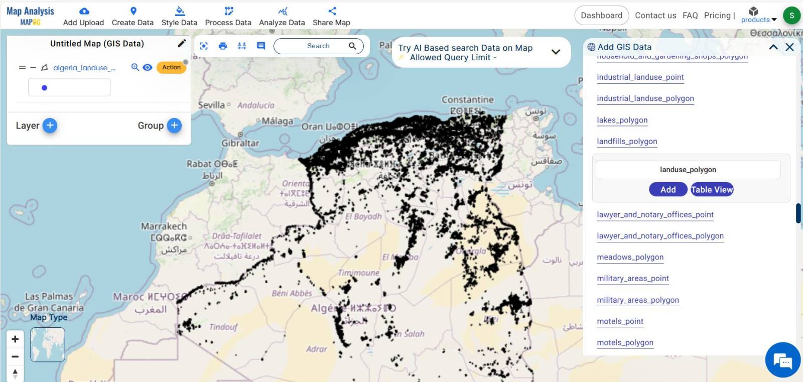 Comparison of land use patterns
