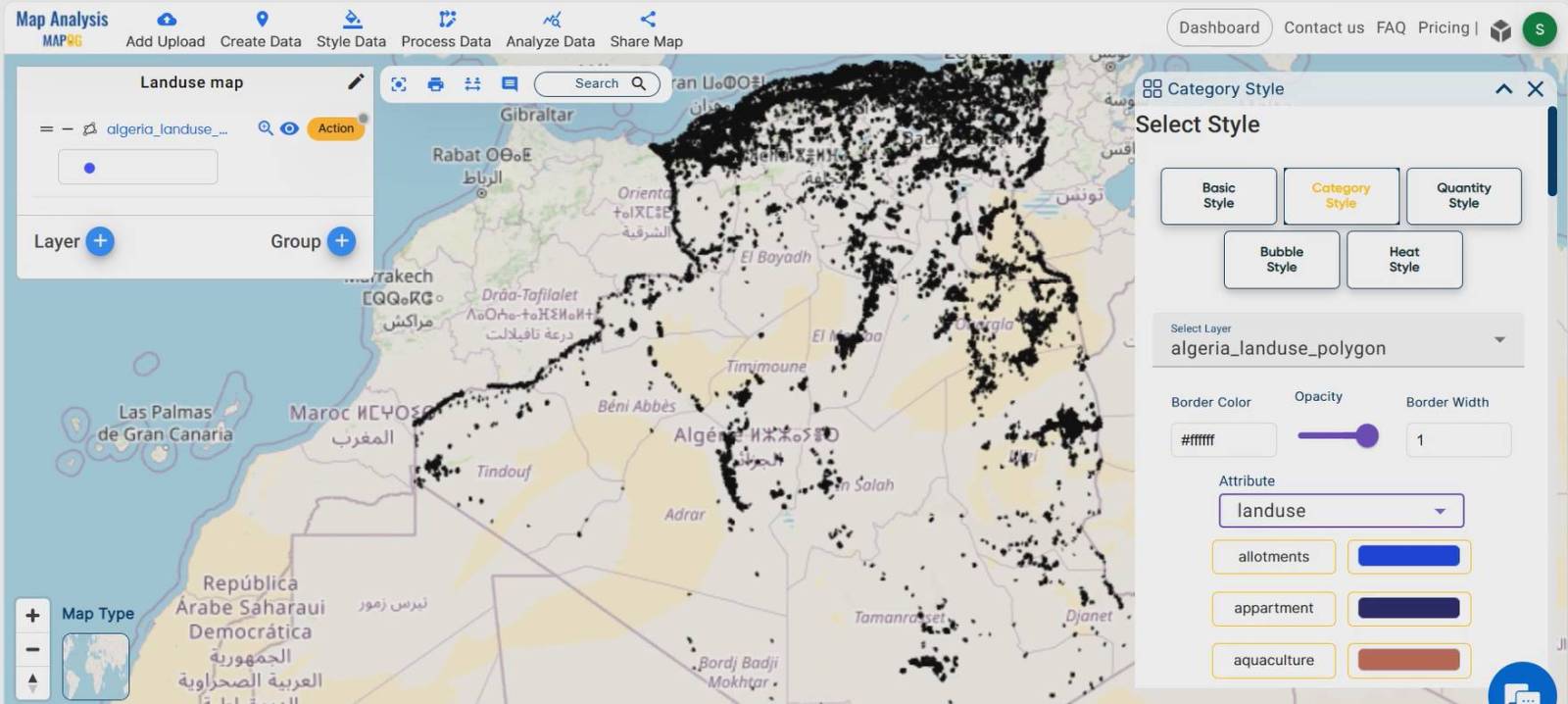 Comparison of land use patterns