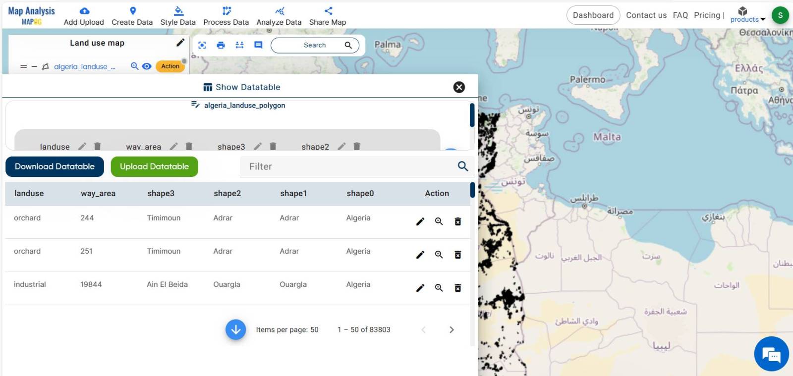 Comparison of land use patterns